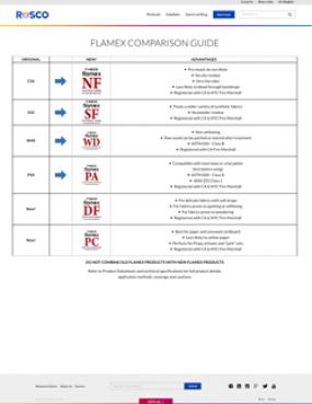 Roscoflamex PA | Rosco